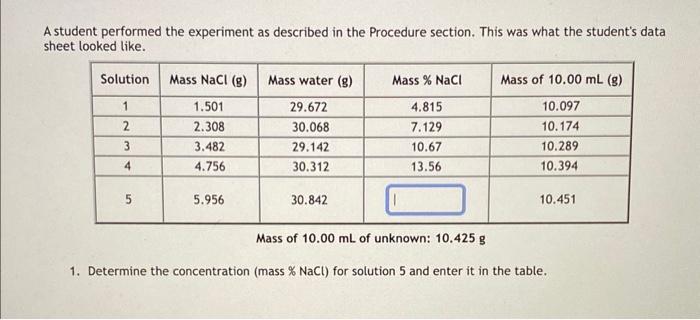 Solved A student performed the experiment as described in | Chegg.com