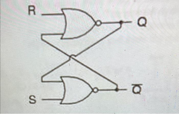 Solved 1) Derive the truth table for the following latch. | Chegg.com