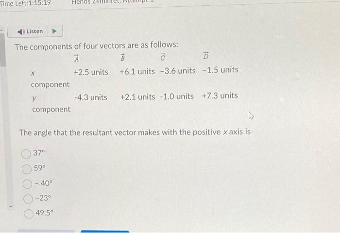 Solved The components of four vectors are as follows: The | Chegg.com