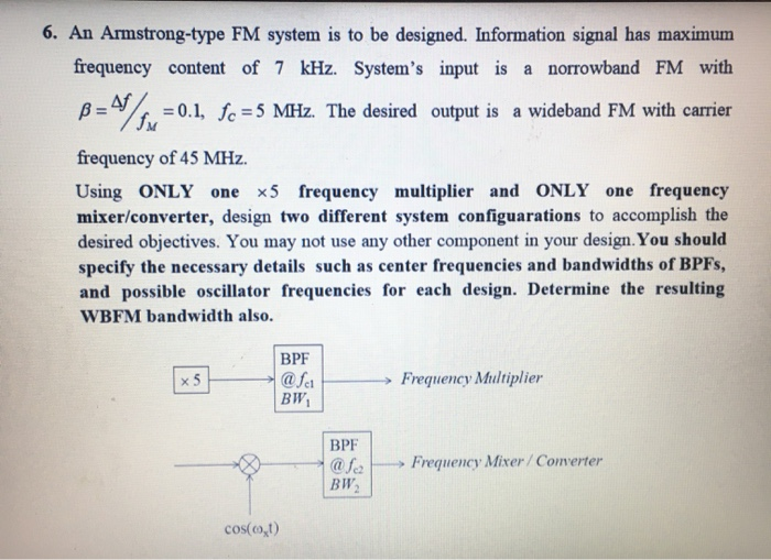 Solved 6. An Armstrong-type FM system is to be designed. | Chegg.com