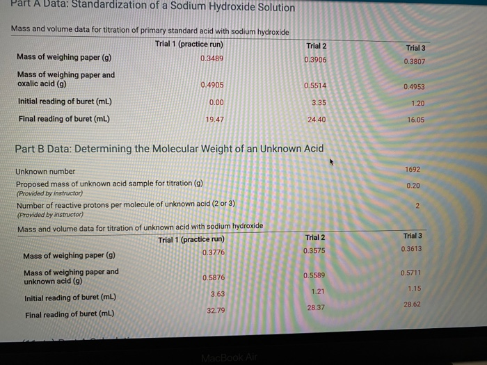 Solved Part A Data: Standardization of a Sodium Hydroxide | Chegg.com