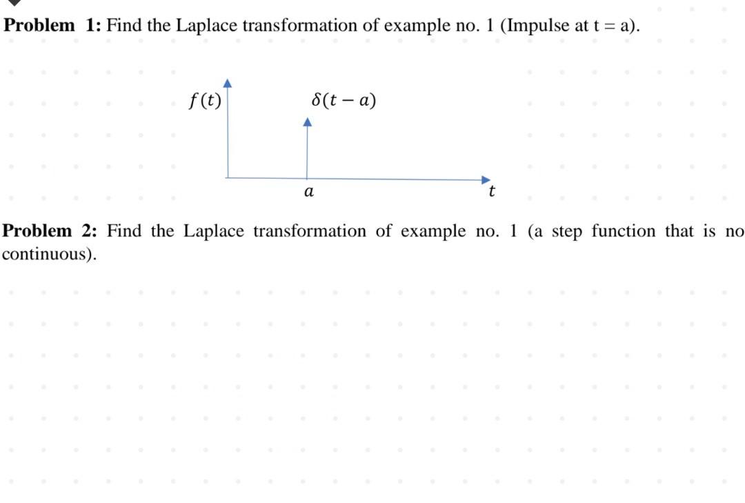 Solved Problem 1: Find the Laplace transformation of example | Chegg.com