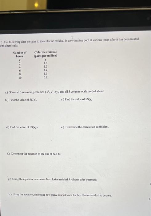 Solved The following data pertains to the chlotine residual | Chegg.com