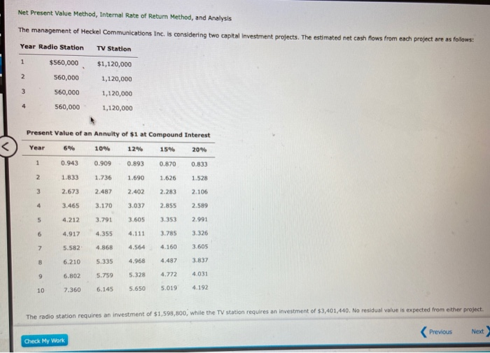 Solved Net Present Value Method, Internal Rate of Return | Chegg.com