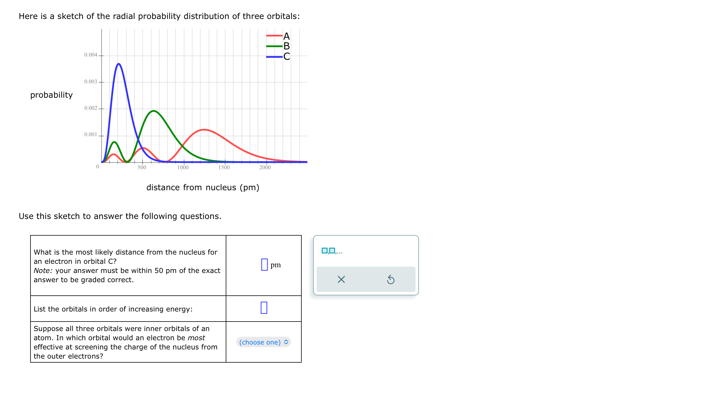 Solved Here is a sketch of the radial probability | Chegg.com