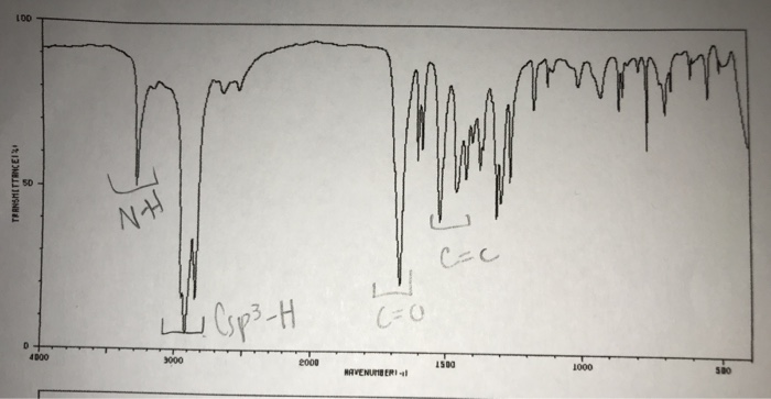 Solved Structure elucidation problem. Please provide a | Chegg.com