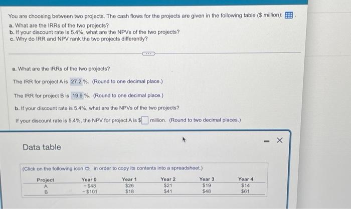 Solved You Are Choosing Between Two Projects The Cash Flows