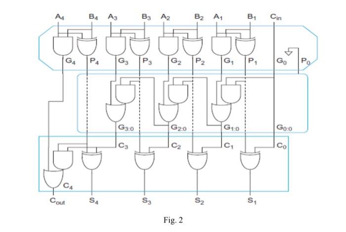 Solved A logic circuit style, called NORA-CMOS, combines | Chegg.com