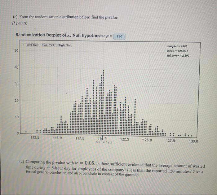 Solved C From The Randomization Distribution Below Find