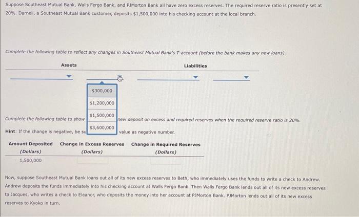 Solved Suppose Southeast Mutual Bank, Walls Fergo Bank, and | Chegg.com