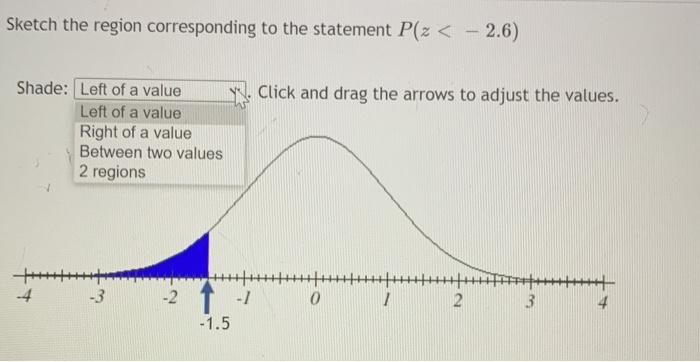 Solved Sketch the region corresponding to the statement P(Z | Chegg.com