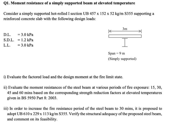 Solved Q1. Moment resistance of a simply supported beam at | Chegg.com