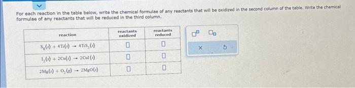 Solved For each reaction in the table below, write the | Chegg.com