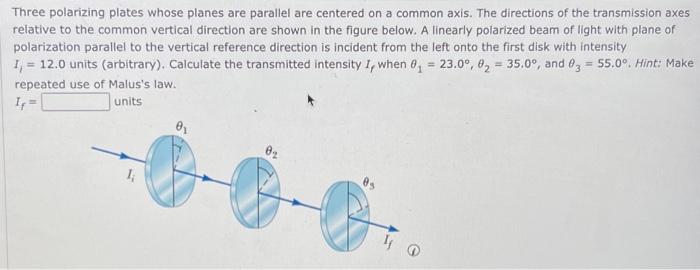 Solved Three polarizing plates whose planes are parallel are | Chegg.com