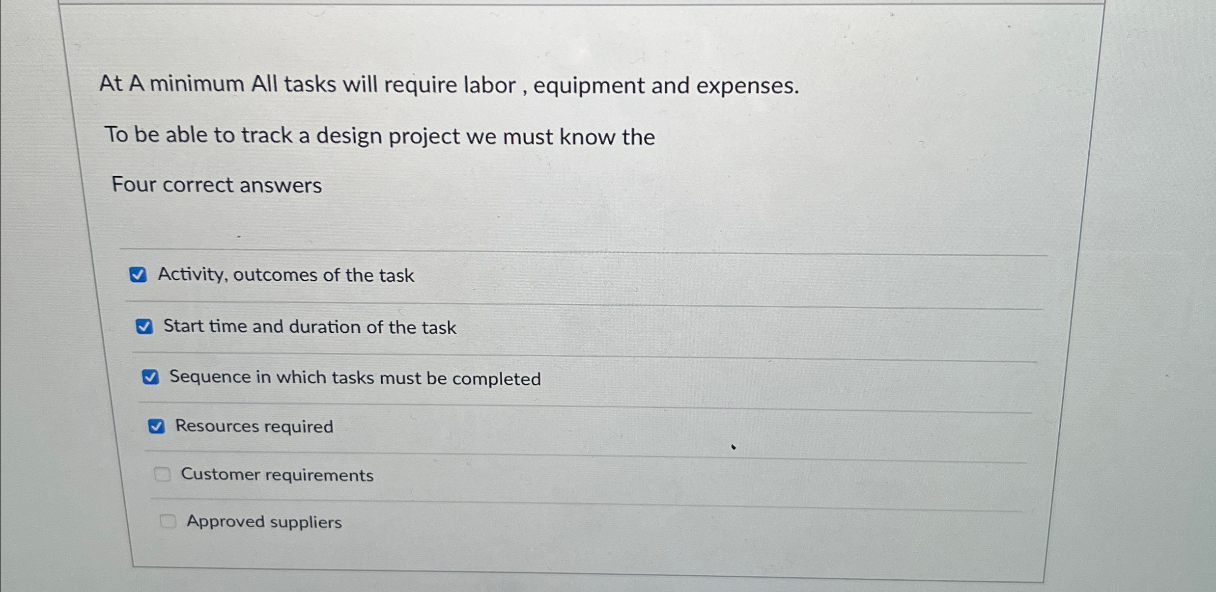 Solved At A minimum All tasks will require labor, equipment | Chegg.com