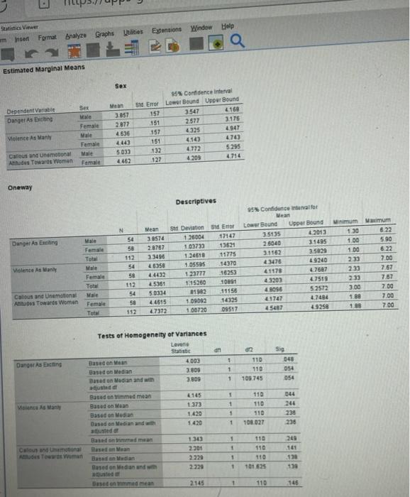 Solved Transformat Format Analyze Graphs Utilities | Chegg.com