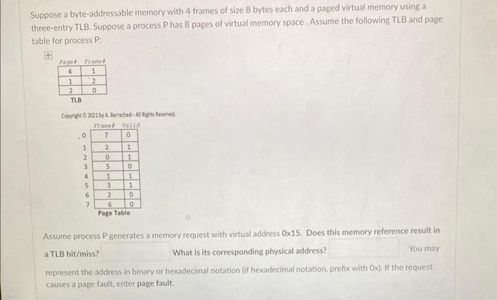Solved Suppose a byte-addressable memory with 4 frames of | Chegg.com