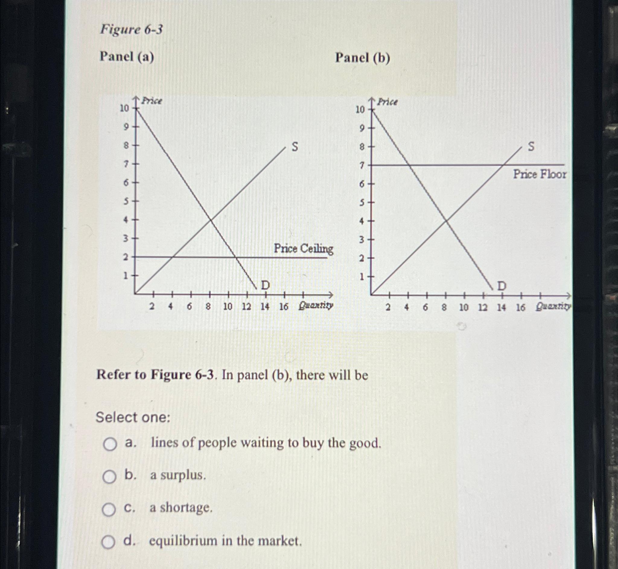 Solved Figure 6-3Panel (a)Panel (b)Refer to Figure 6-3. ﻿In | Chegg.com