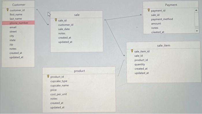 Solved can anyone helpme solve this? the second pic is the | Chegg.com