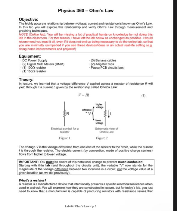 Ohm's Law Lab - Sample DataObjective: The highly | Chegg.com