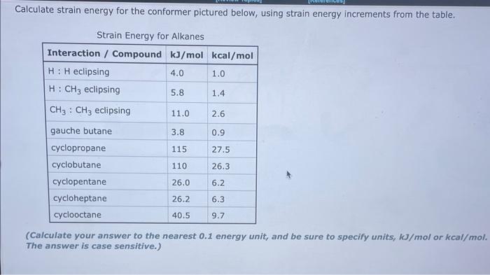 Solved Calculate strain energy for the conformer pictured | Chegg.com