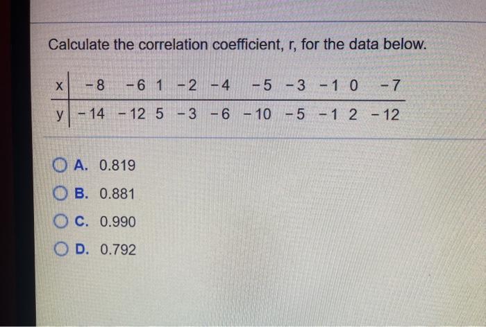 Solved Calculate the correlation coefficient, r, for the | Chegg.com
