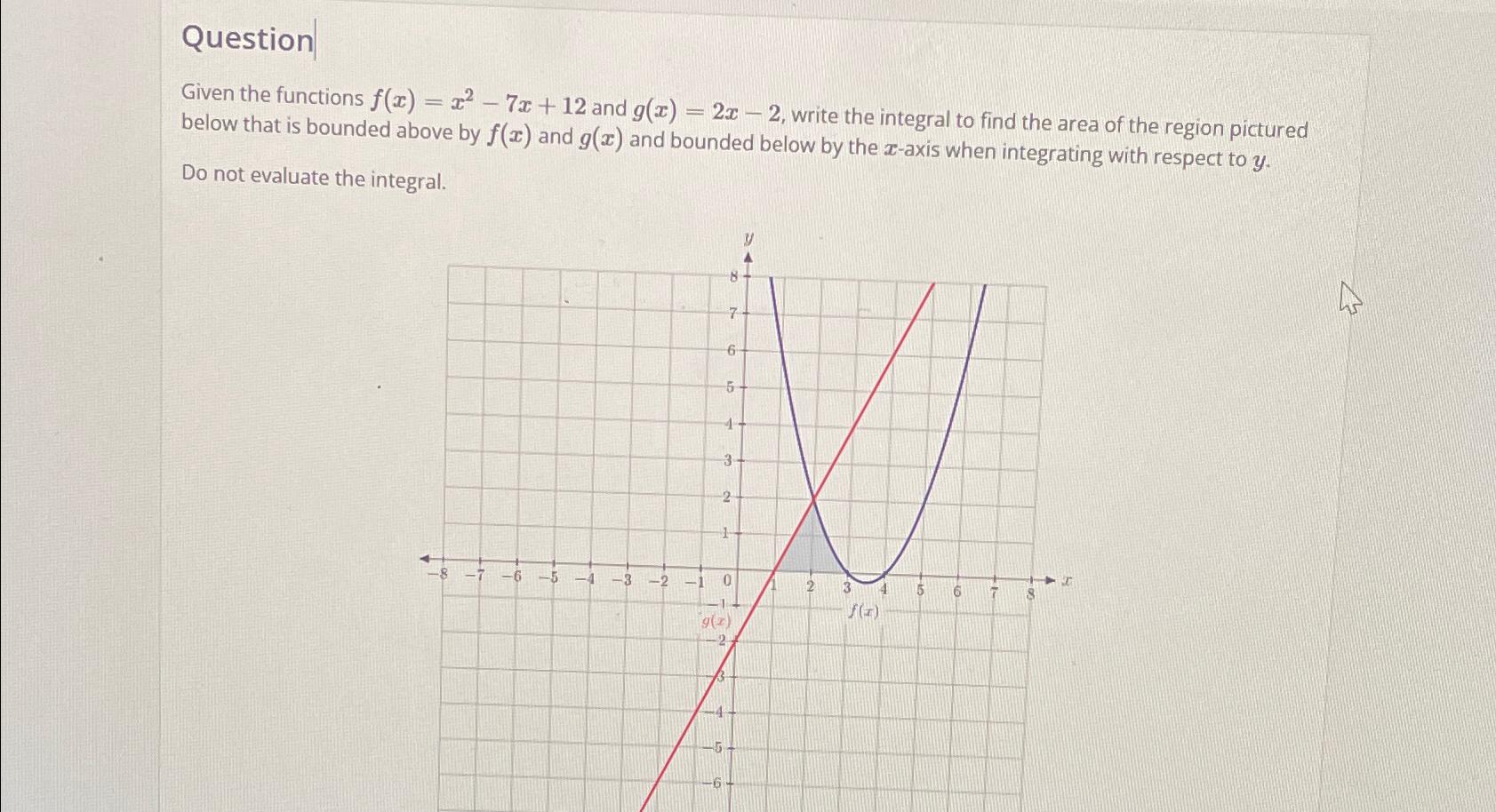 Solved QuestionGiven the functions f(x)=x2-7x+12 ﻿and | Chegg.com