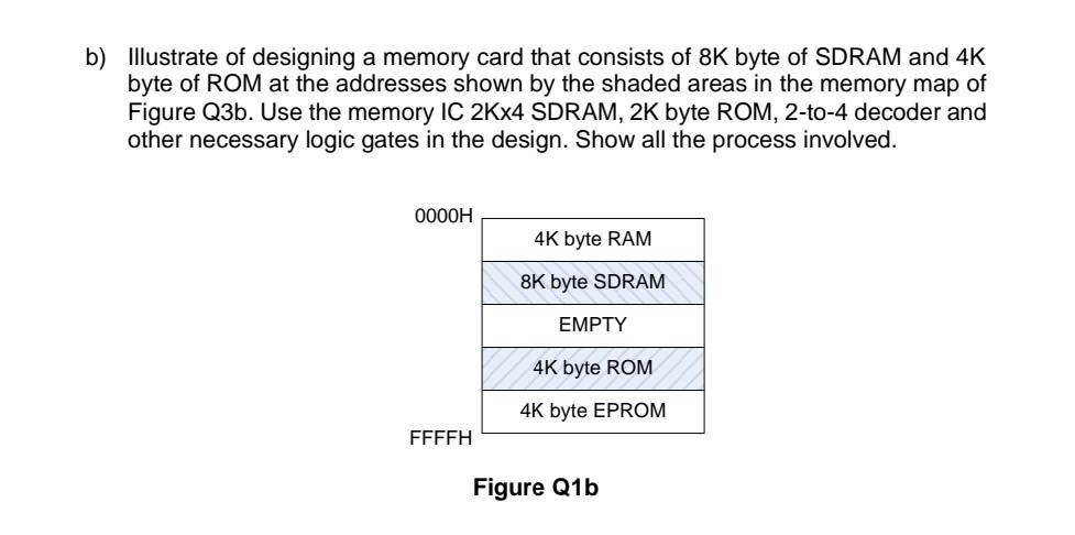 Solved b) Illustrate of designing a memory card that | Chegg.com