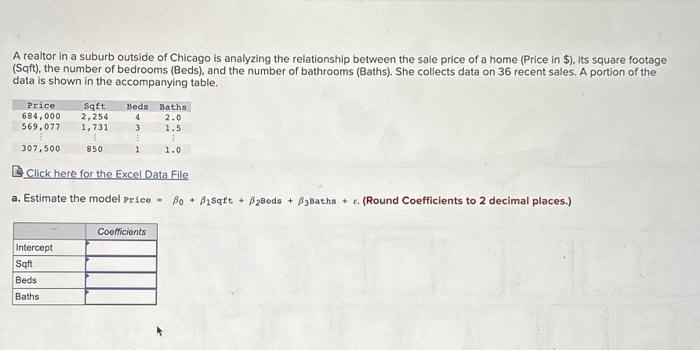 Solved A realtor in a suburb outside of Chicago is analyzing | Chegg.com
