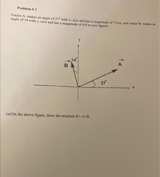 Solved Vector A makes an angle of 27" with x- axis and has a | Chegg.com