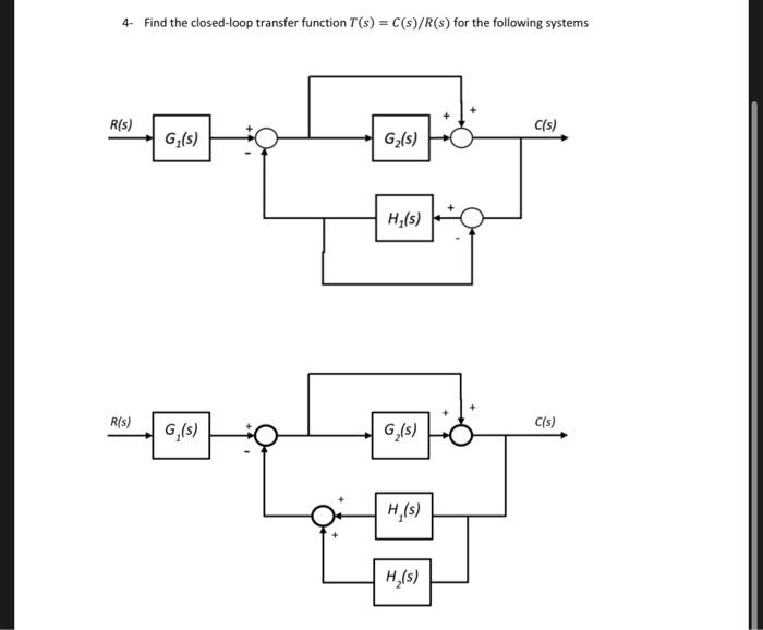 Solved 4- Find the closed-loop transfer function | Chegg.com
