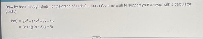 Solved Draw by hand a rough sketch of the graph of each | Chegg.com