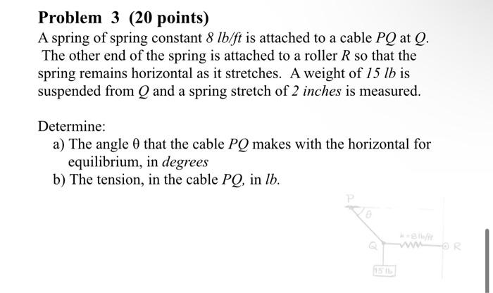 Solved Problem 3 (20 points) A spring of spring constant 8 | Chegg.com