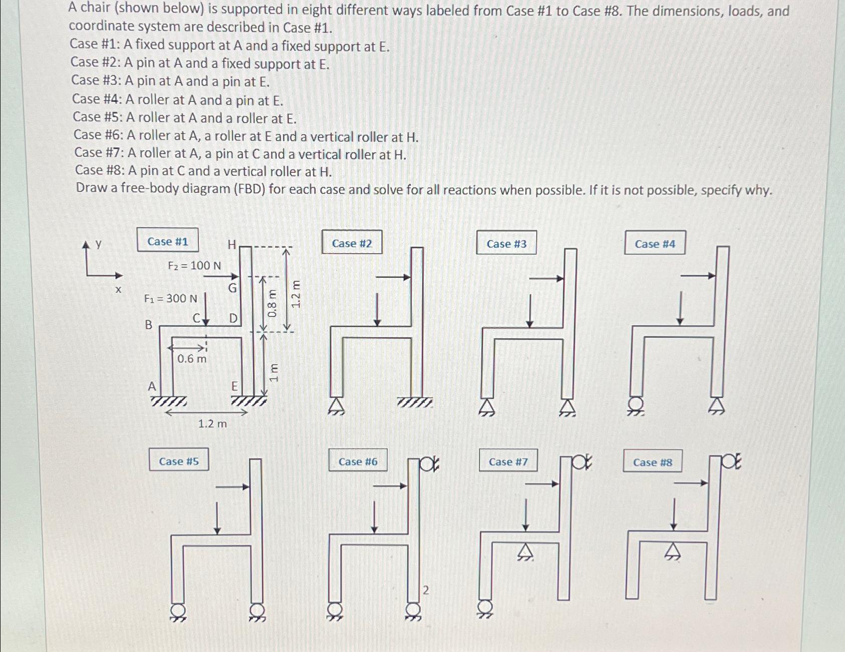 Solved A chair (shown below) ﻿is supported in eight | Chegg.com