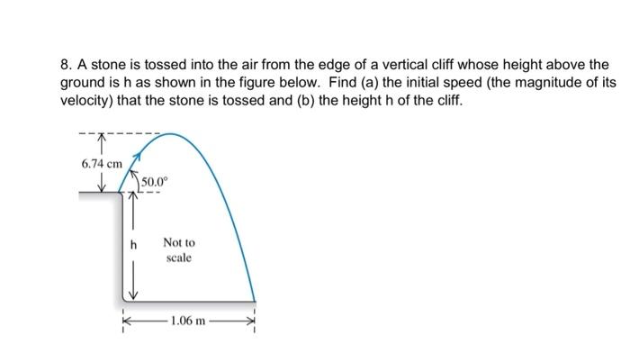 Solved 8. A stone is tossed into the air from the edge of a | Chegg.com