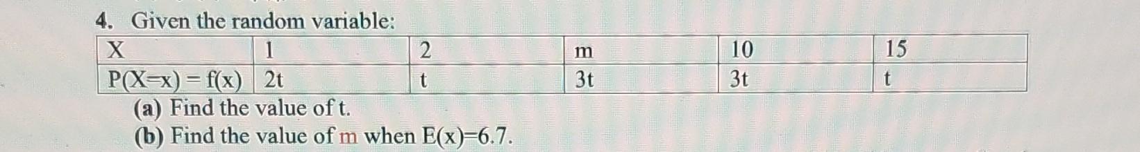 Solved 4. Given the random variable: (a) Find the value of | Chegg.com