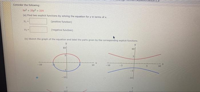 Solved Consider the following: 9x² +25y² = 225 (a) Find two | Chegg.com
