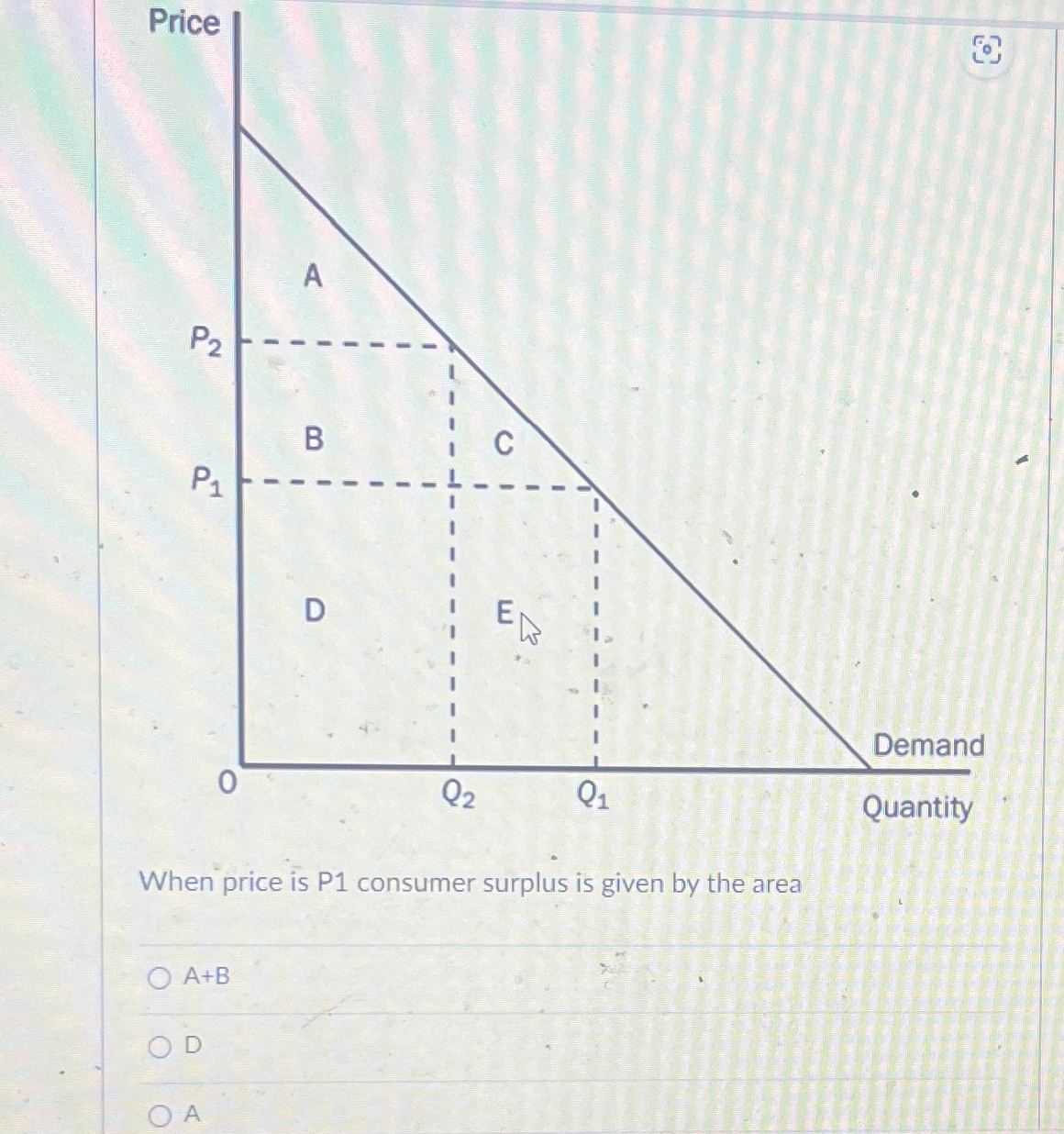 Solved When price is P1 ﻿consumer surplus is given by the | Chegg.com