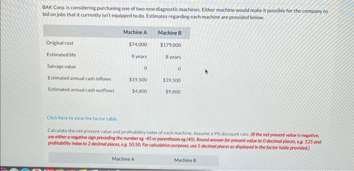 Solved BAK Corp. is considering purchasing one of two new | Chegg.com