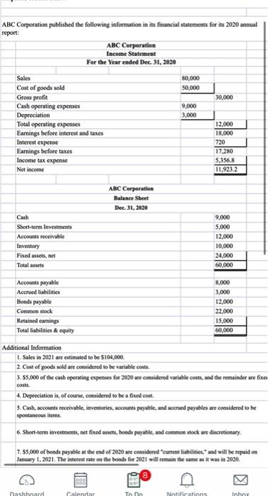 Solved ABC Corporation published the following information | Chegg.com
