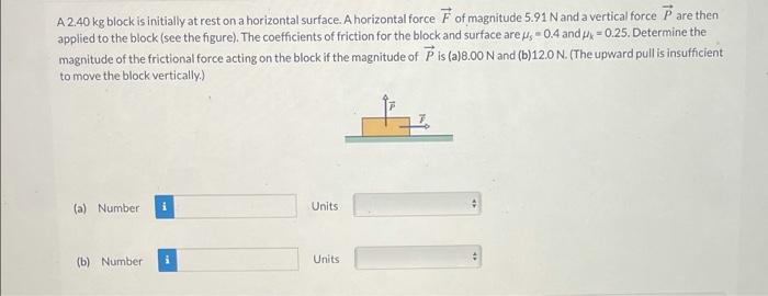 Solved A 2.40 kg block is initially at rest on a horizontal | Chegg.com
