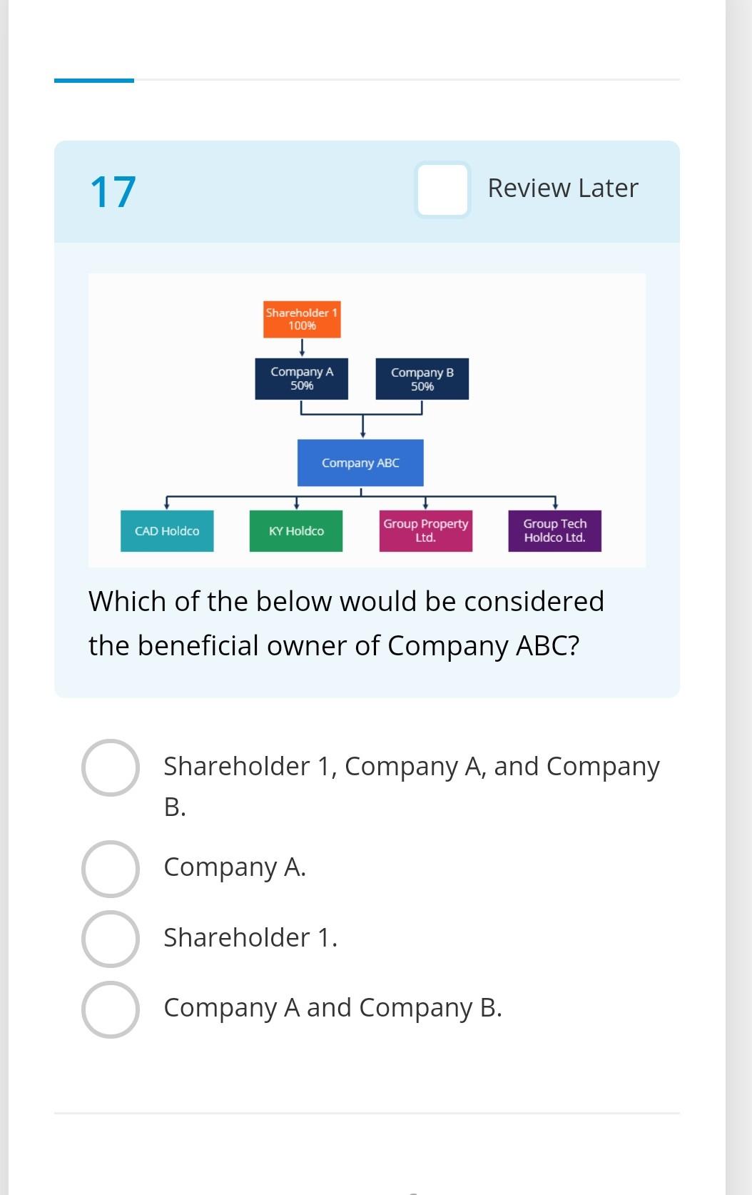 Solved 17 CAD Holdco Shareholder 1 100% Company A 50% B. KY | Chegg.com