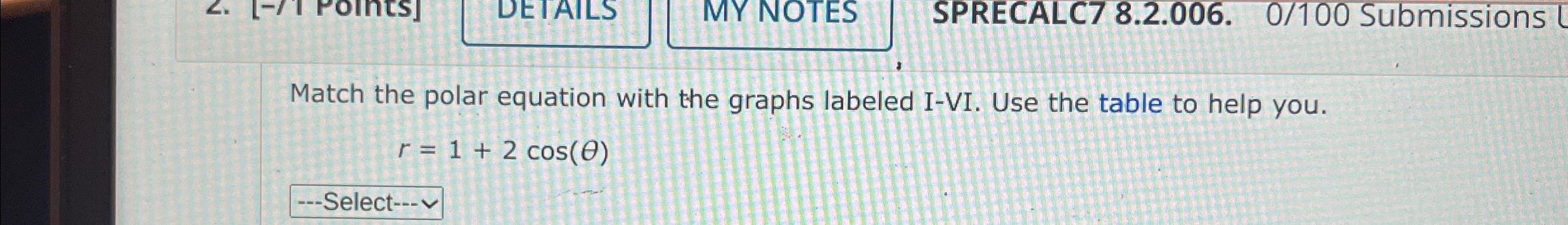 Solved Match the polar equation with the graphs labeled | Chegg.com