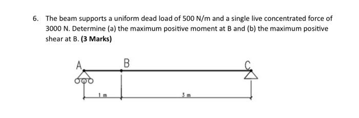 Solved The beam supports a uniform dead load of 500 N/m and | Chegg.com