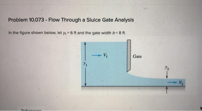 Solved Problem 10.073 - Flow Through a Sluice Gate Analysis | Chegg.com
