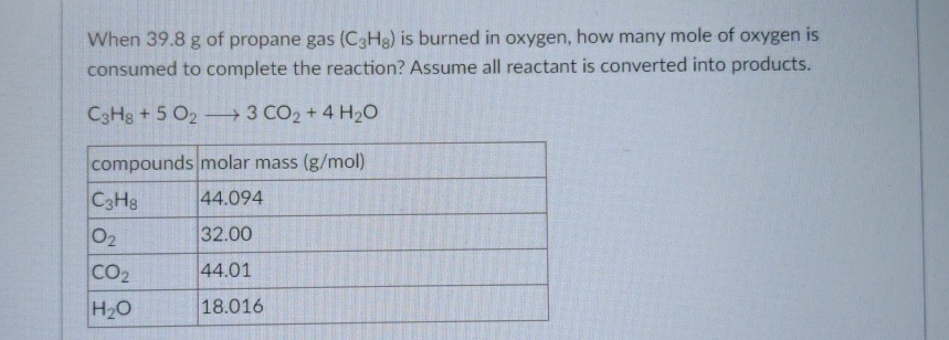 Solved When 39.8g ﻿of propane gas (C3H8) ﻿is burned in | Chegg.com