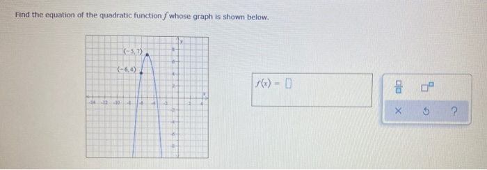 Solved Find the equation of the quadratic function f whose | Chegg.com