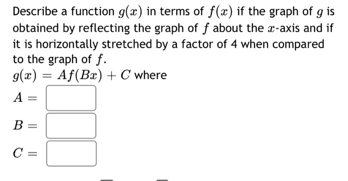 Solved Describe a function g(x) in terms of f(x) if the | Chegg.com