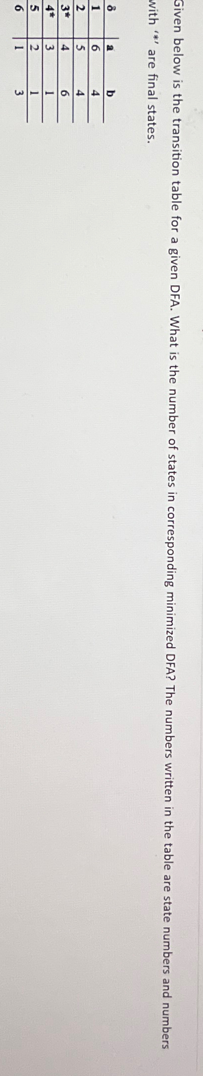 Solved Given below is the transition table for a given DFA. | Chegg.com