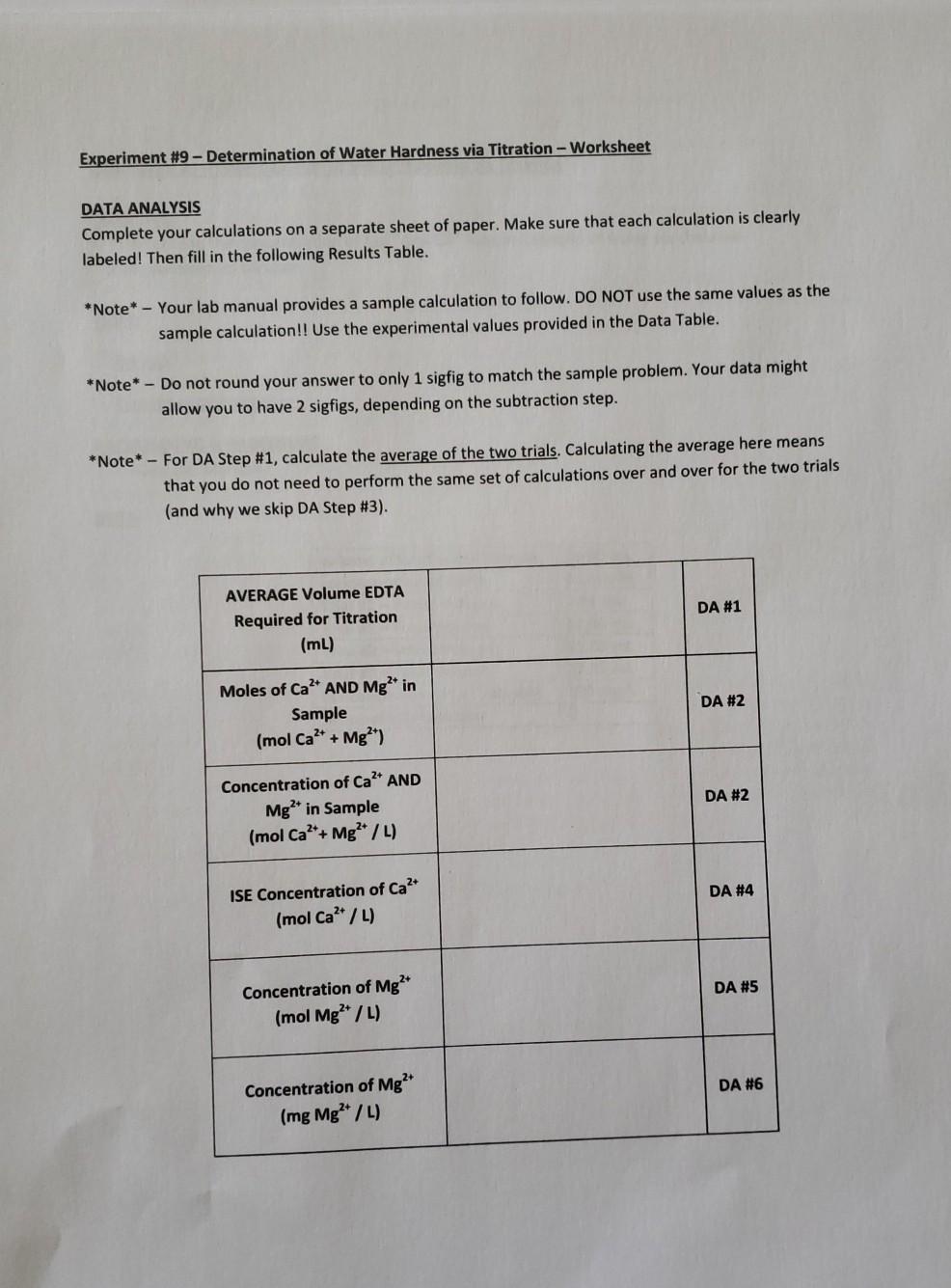 Solved Experiment #9 - Determination of Water Hardness via | Chegg.com